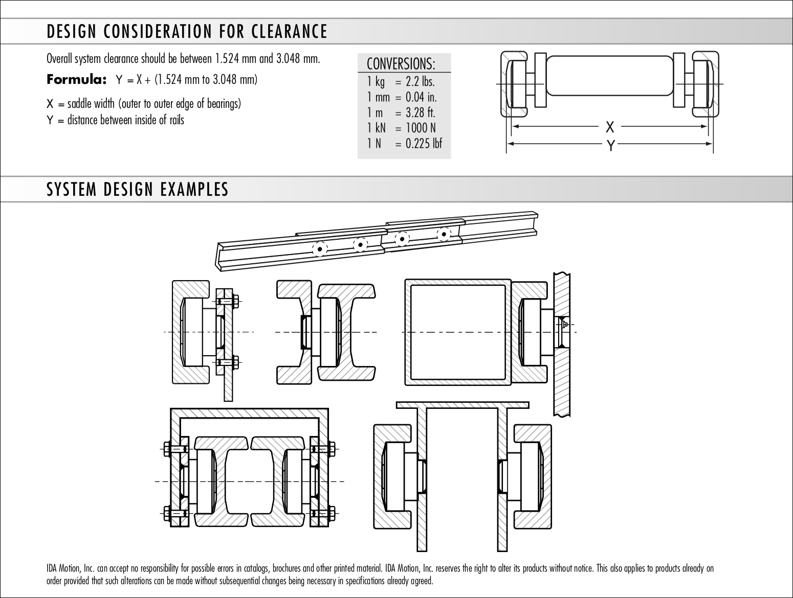 HeavyD Combined Bearing System Design & Engineering Considerations